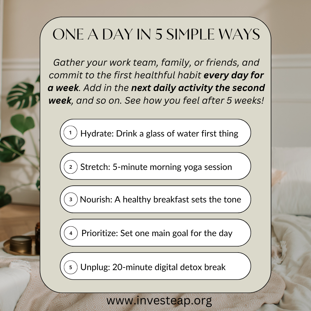 INFOGRAPHICS FOR HOLISTIC HEALTH | Invest EAP